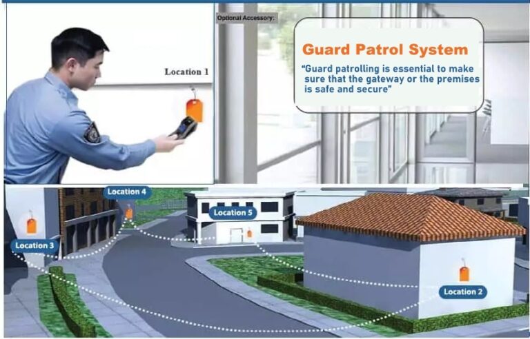 Industrial Patrol Systems – Ensure Safety with Smart Tech